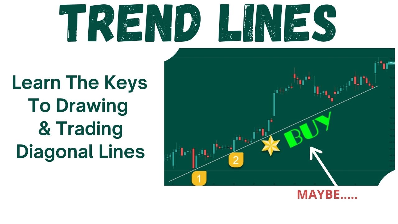 Keys To Drawing Trend Lines That Actually Work