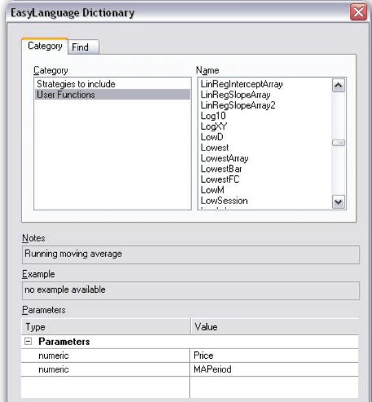 How To Build Custom Trading Indicators How To Build Custom Trading Indicators