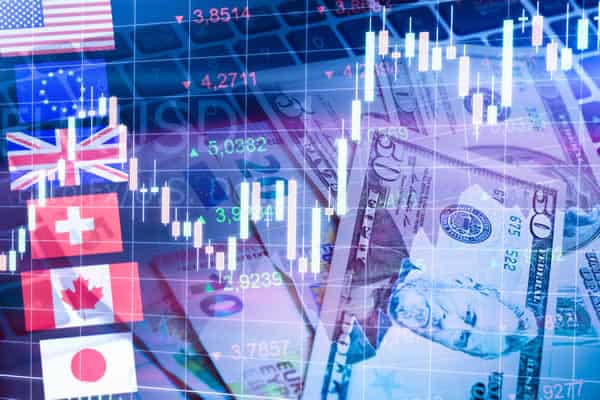 US Dollar Index - Why Use It With Forex? |NetPicks