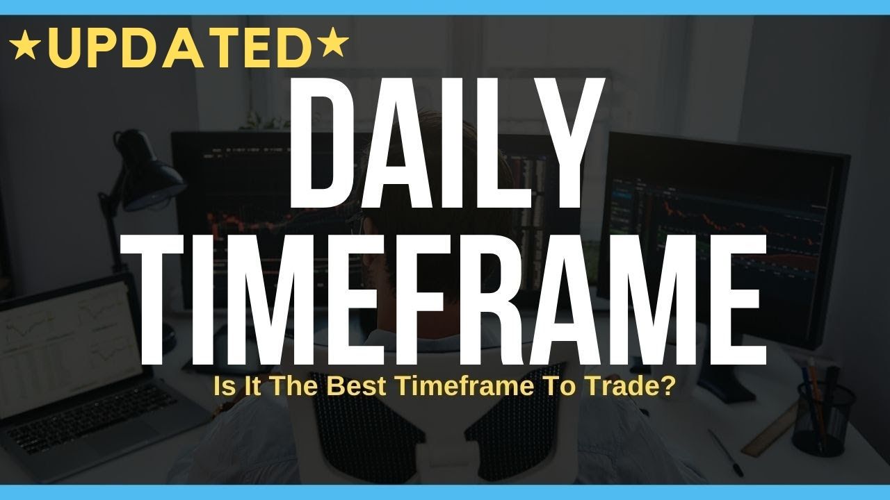 Daily Time Frame Strategy Review (Is it working?)