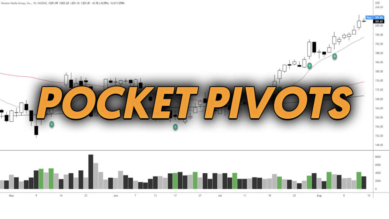 Pocket Pivots: How to Trade stocks like a pro