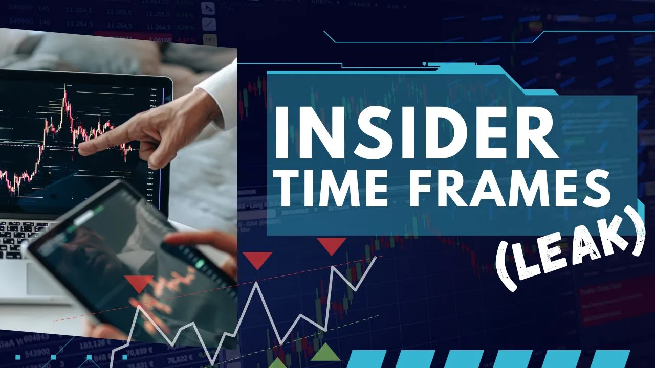 Best Time Frames for Day Trading Analysis