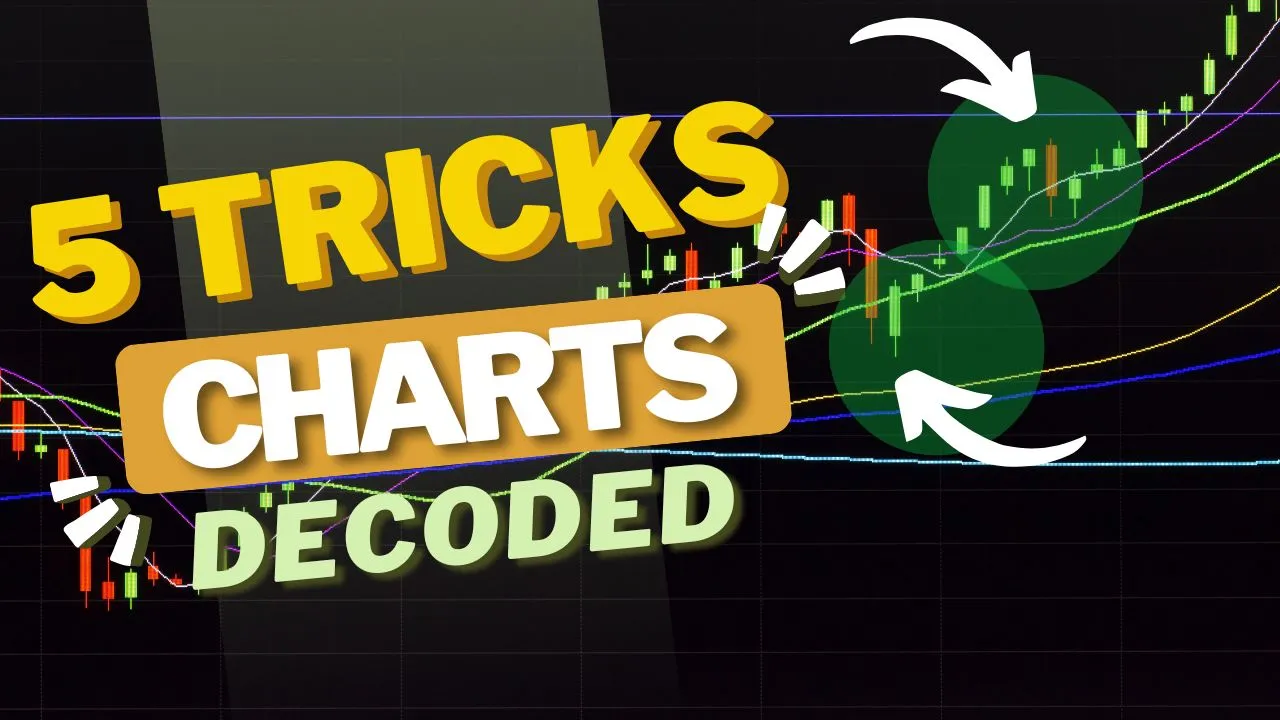 5 Ways To Read Price Action And Charts